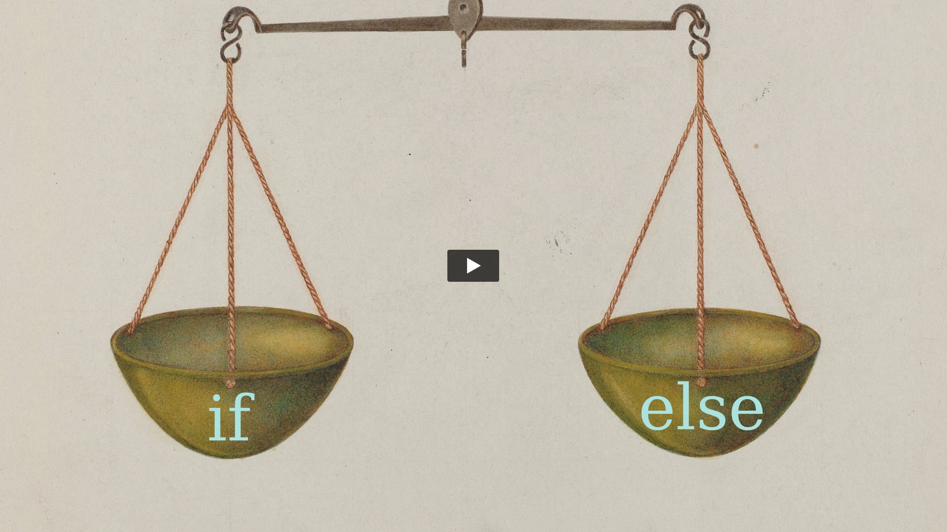 Unnecessary else statements - Python Morsels Unnecessary else statements - Python Morsels